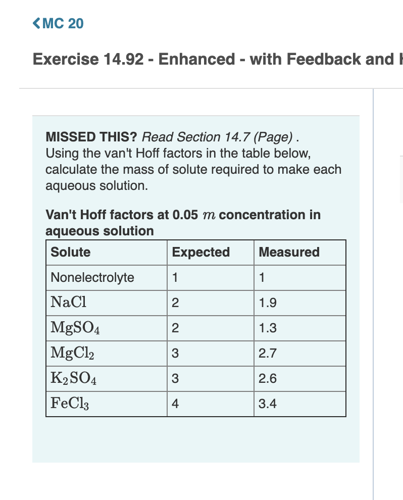 Solved A Review | Constants Periodic Table Part A Calculate | Chegg.com