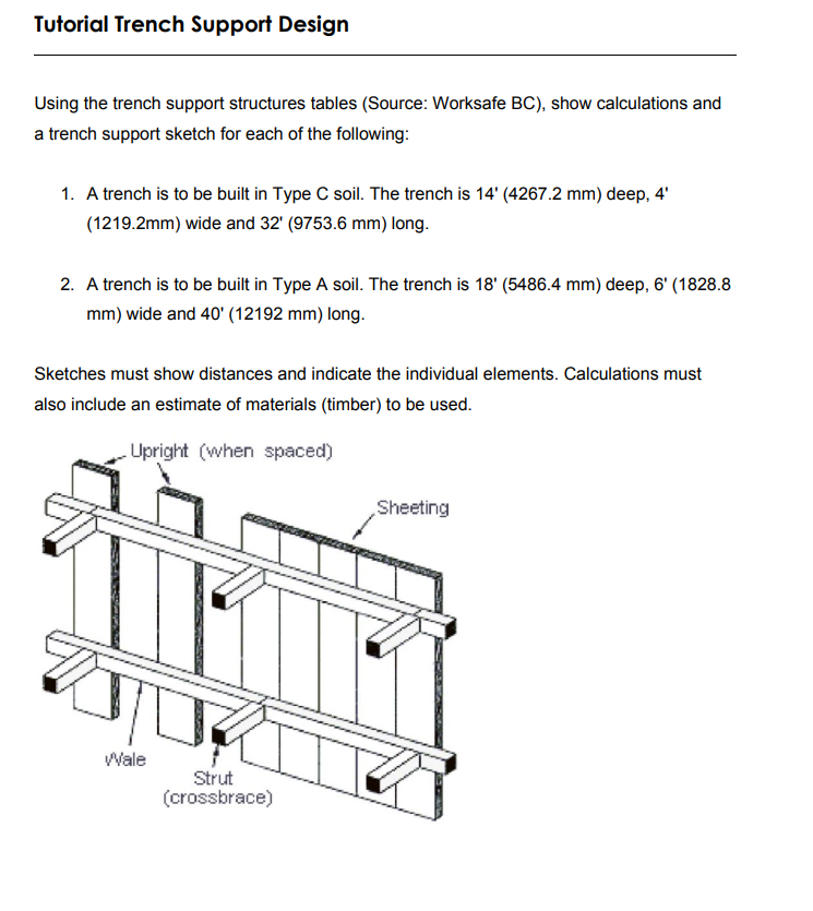 Tutorial Trench Support Design Using the trench | Chegg.com