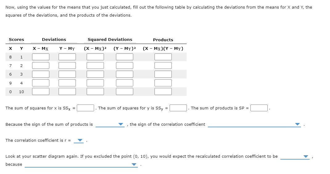 Solved 3. Scatter plots and calculating correlation Suppose | Chegg.com