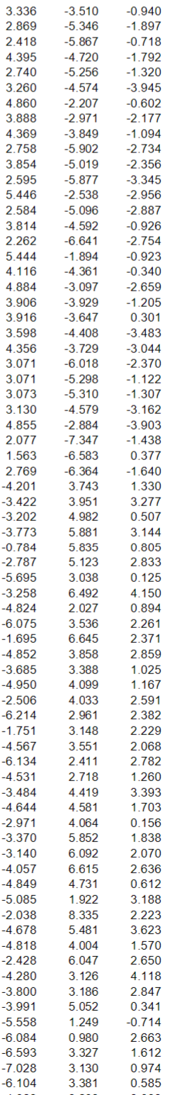 Solved Please finish the tasks below using both Python and | Chegg.com