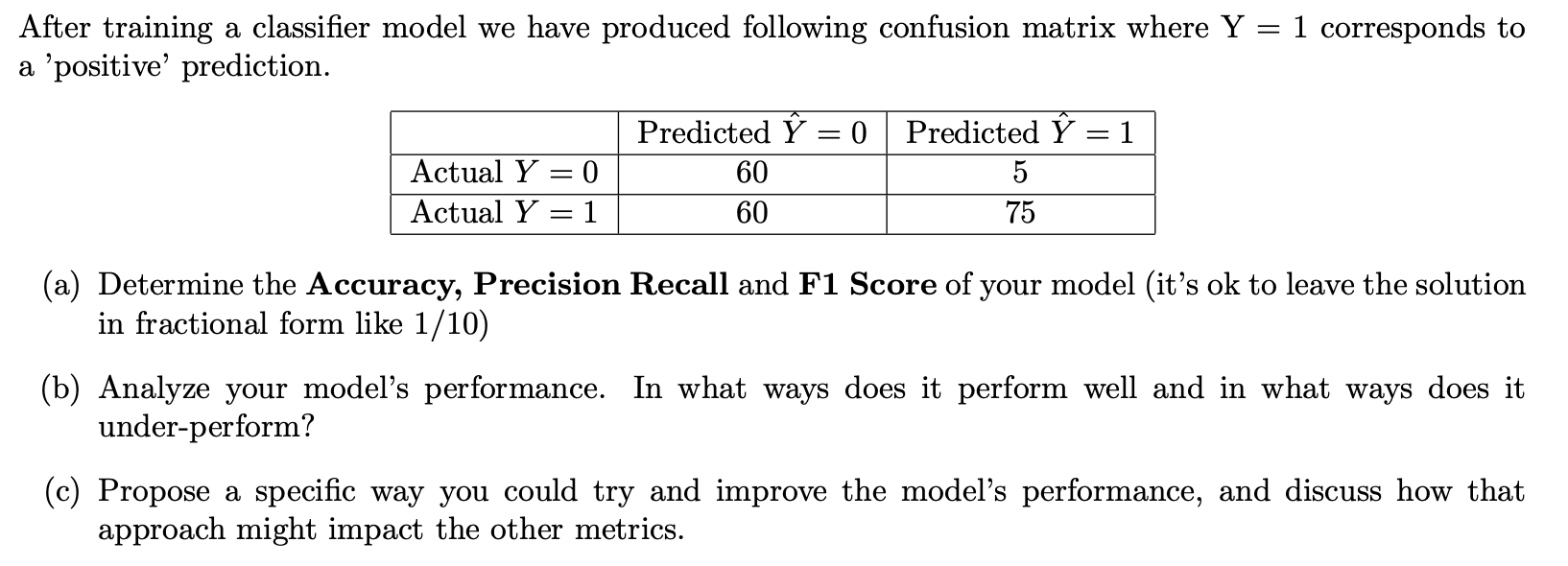 Solved After training a classifier model we have produced | Chegg.com
