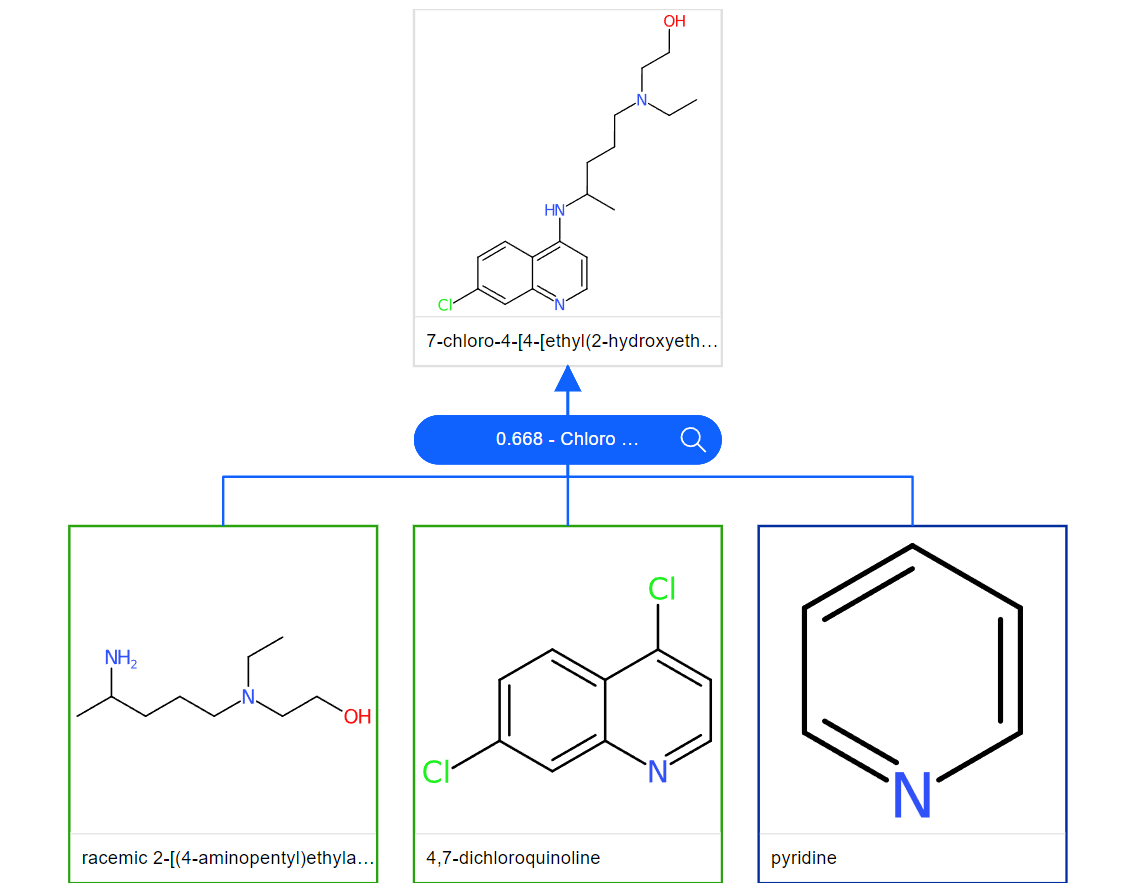 Draw each of the synthetic schemes obtained AND | Chegg.com