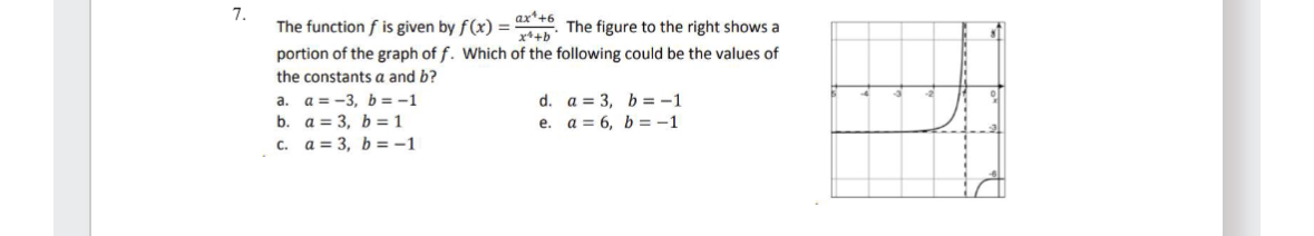 Solved The function f is ﻿given by f(x)=ax4+6x4+b. ﻿The | Chegg.com