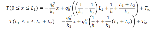 Solved Determine and graph the temperature profile of the | Chegg.com
