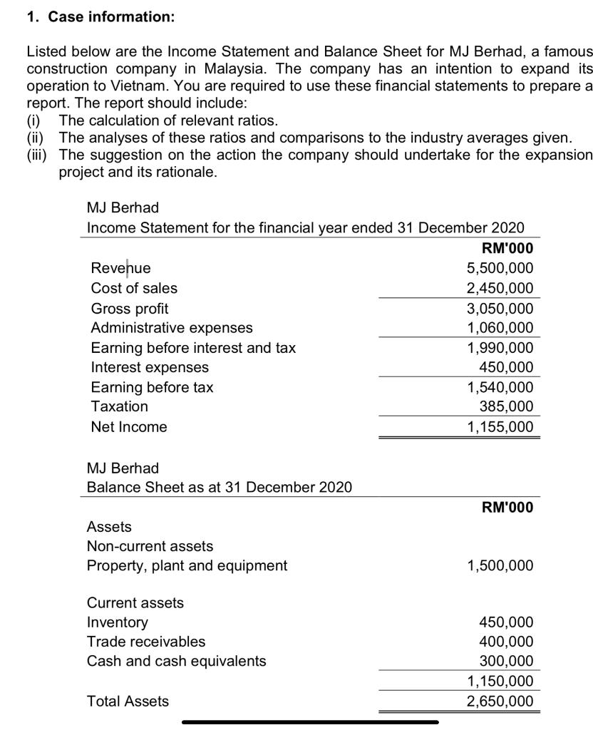 Solved 1. Case information: Listed below are the Income | Chegg.com