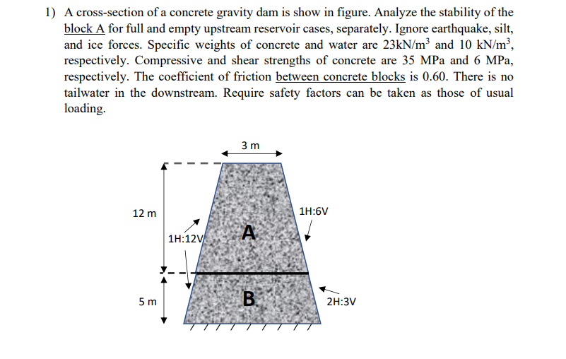 Solved 1) A cross-section of a concrete gravity dam is show | Chegg.com