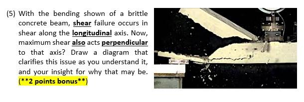 Solved (5) With the bending shown of a brittle concrete | Chegg.com