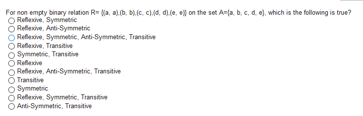 Solved For non empty binary relation R= {(a, a),(b, | Chegg.com
