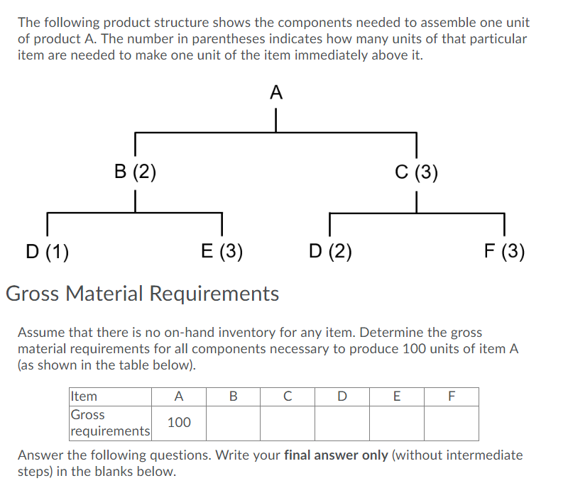 Solved The following product structure shows the components | Chegg.com