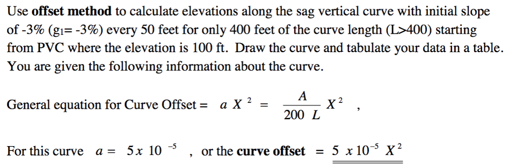Solved Use offset method to calculate elevations along the | Chegg.com