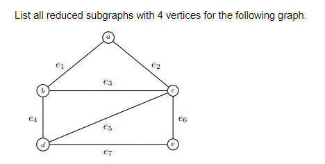Solved List all reduced subgraphs with 4 vertices for the | Chegg.com