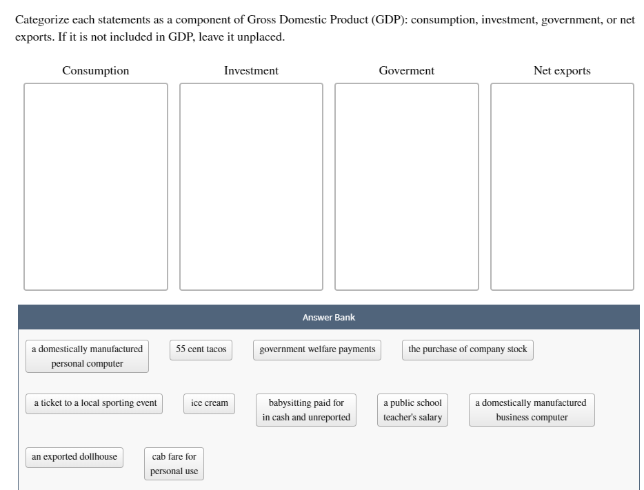 Solved Categorize each statements as a component of Gross | Chegg.com