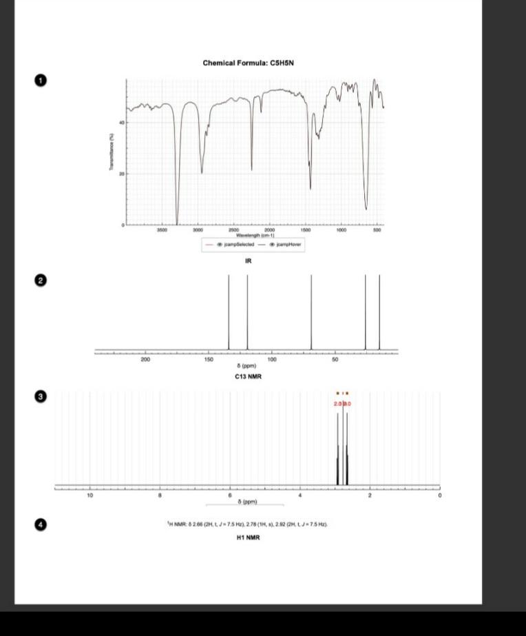 Solved Determine the structure of an unknown molecule using | Chegg.com