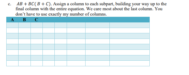 Solved Truth Table Construct a truth table for the following | Chegg.com