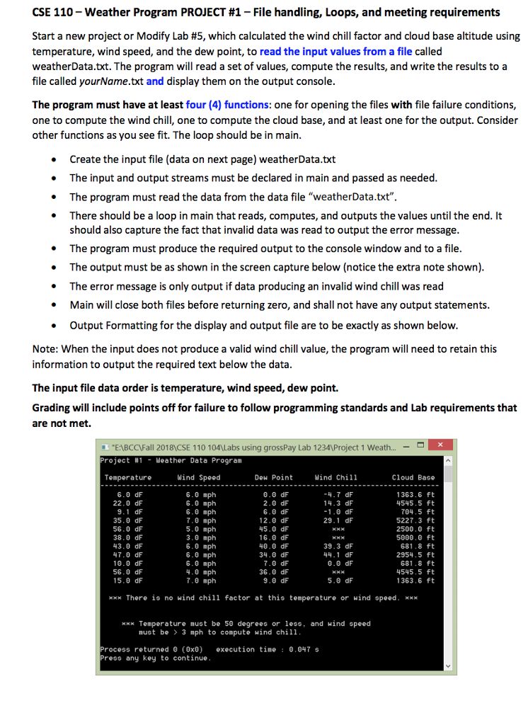 Solved CSE 110-weather Program PROJECT #I-File handling, | Chegg.com