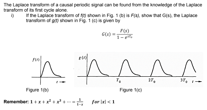 Solved The Laplace transform of a causal periodic signal can | Chegg.com
