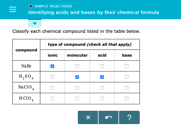 Solved O SIMPLE REACTIONS Identifying acids and bases by | Chegg.com