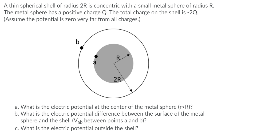 Solved A thin spherical shell of radius 2R is concentric | Chegg.com