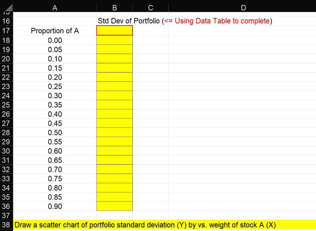 Solved a. Fill in the highlighted areas in the spreadsheet | Chegg.com