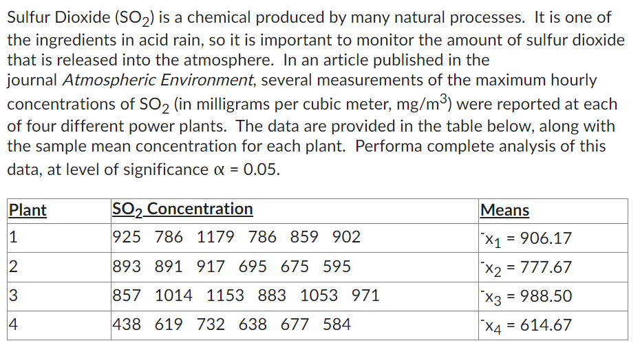 Solved ANOVA Table: Complete the ANOVA table below. Report | Chegg.com