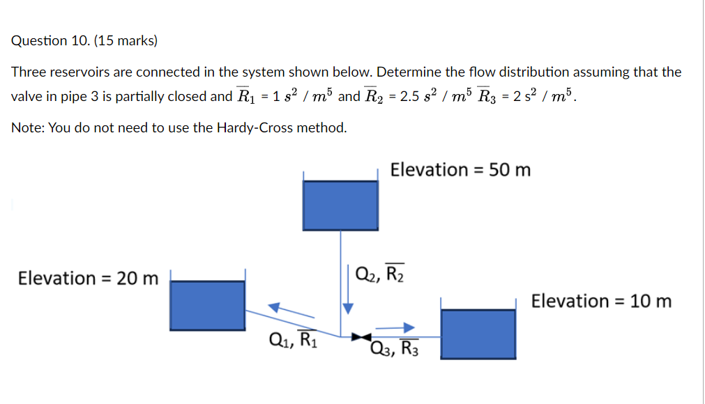 Solved Question 10. (15 ﻿marks)Three reservoirs are | Chegg.com