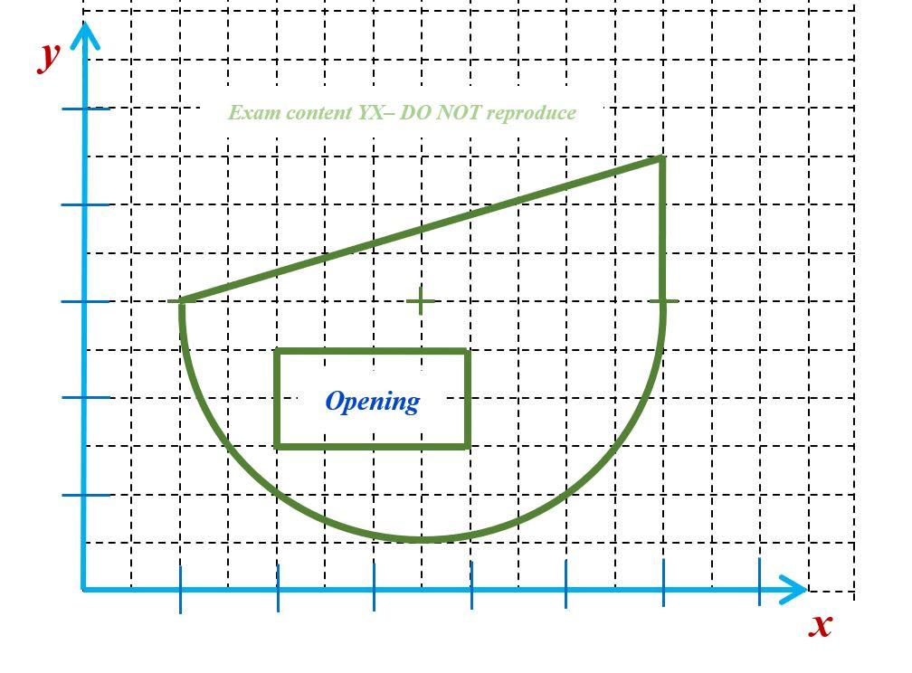 Solved Prepare a table to determine the yc coordinate of the | Chegg.com