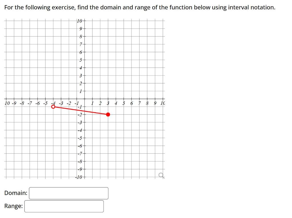 Solved For the following exercise, find the domain and range | Chegg.com