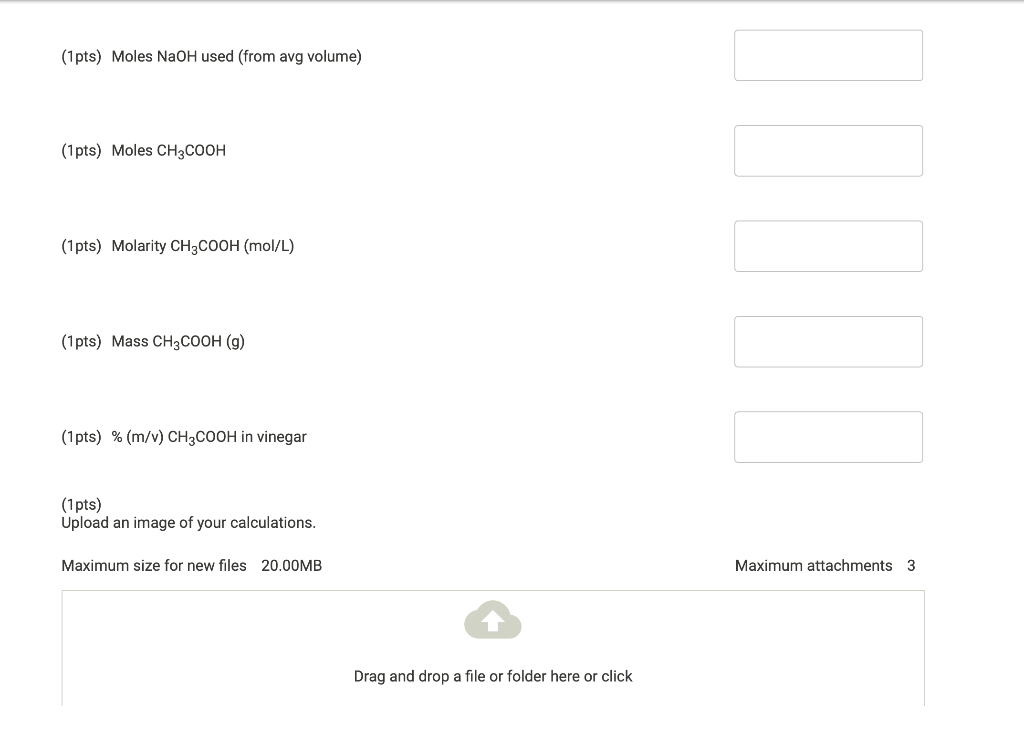 Solved Submission - Acids, Bases, Buffers, pH REPORT SUMMARY | Chegg.com