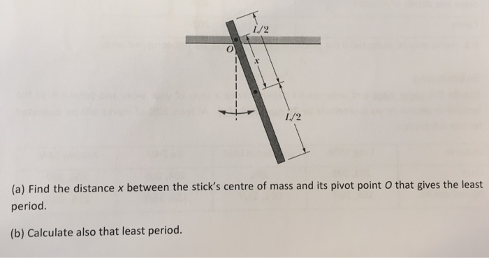 Solved Q2. A uniform thin rod of length L=2.0m, oscillates | Chegg.com