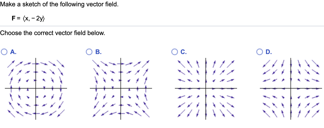 Solved Make a sketch of the following vector field. F = | Chegg.com