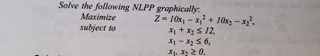 Solved 2 = Solve the following NLPP graphically: Maximize Z= | Chegg.com