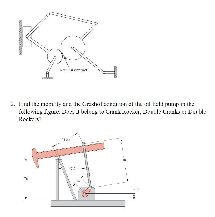 Solved 1. Label links n, the number of joints J1 and J2 in | Chegg.com