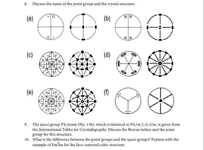 8. Discuss the name of the point group and the | Chegg.com