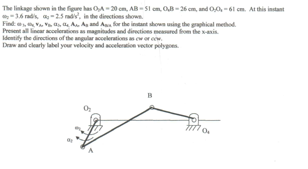 Solved The linkage shown in ﻿the figure has | Chegg.com