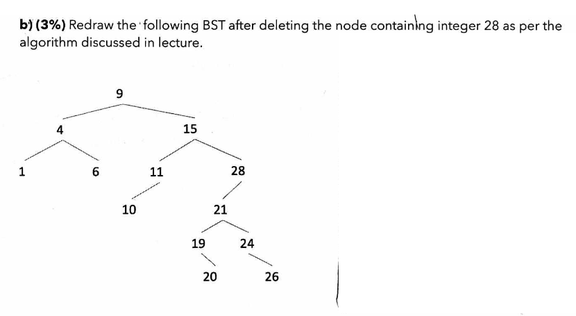 b) (3\%) Redraw the following BST after deleting the | Chegg.com