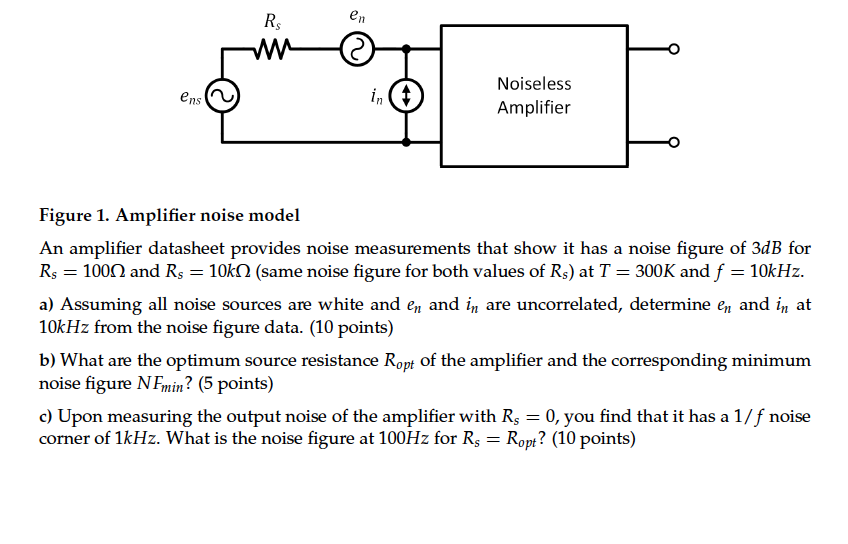 RS en ens in + Noiseless Amplifier Figure 1. | Chegg.com