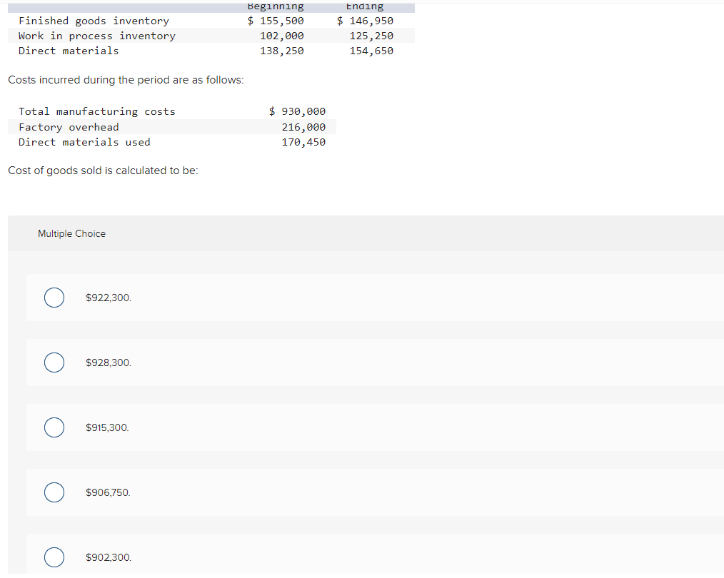 Solved Costs incurred during the period are as follows: Cost | Chegg.com