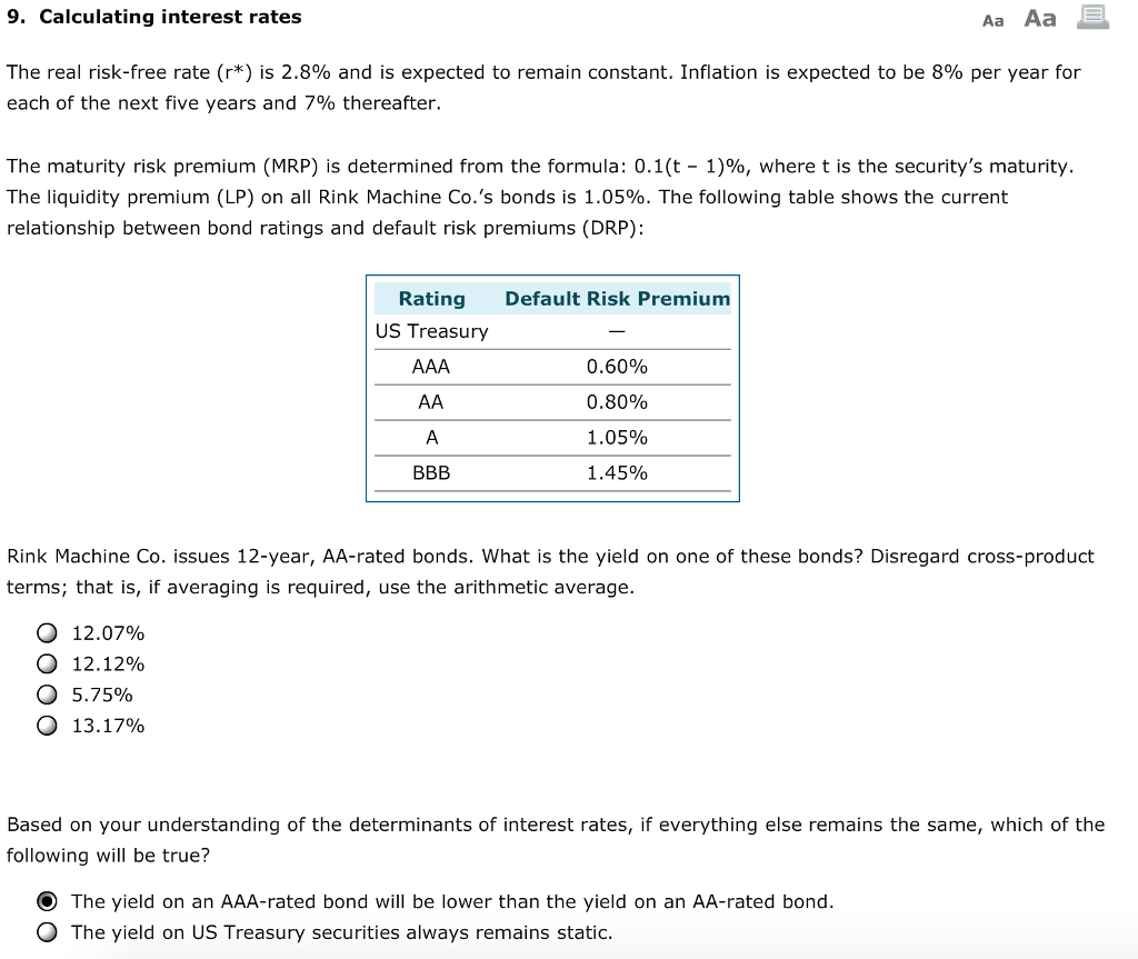 Solved 9. Calculating interest rates Aa Aa The real | Chegg.com