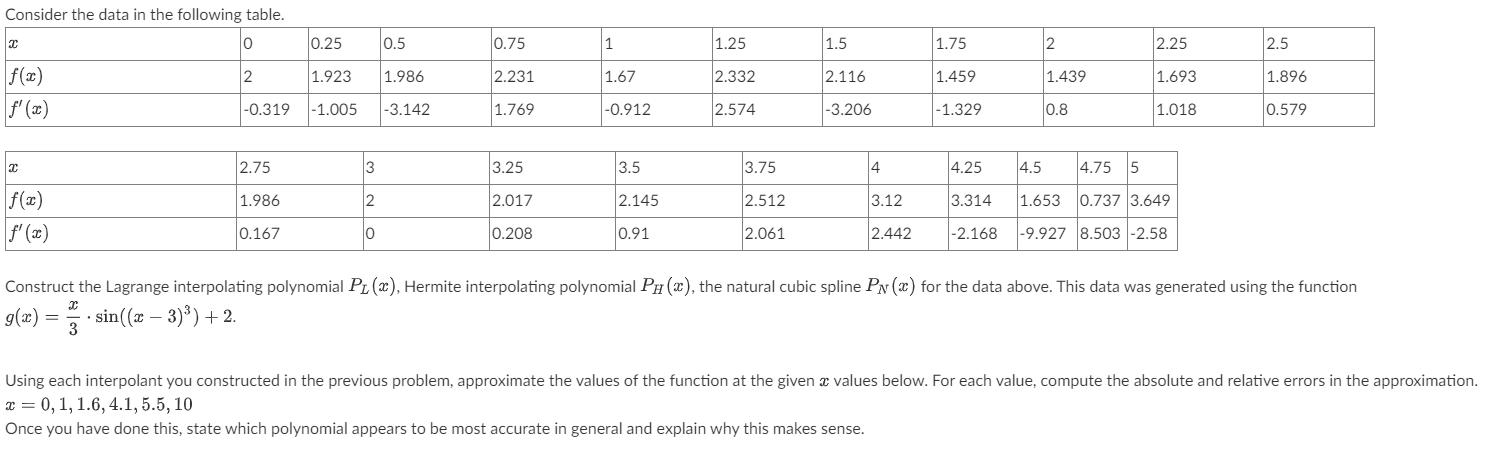 Solved Construct the Lagrange interpolating polynomial | Chegg.com Solved Construct the Lagrange interpolating polynomial | Chegg.com