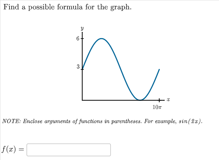 Solved Find a possible formula for the graph. NOTE: Enclose | Chegg.com