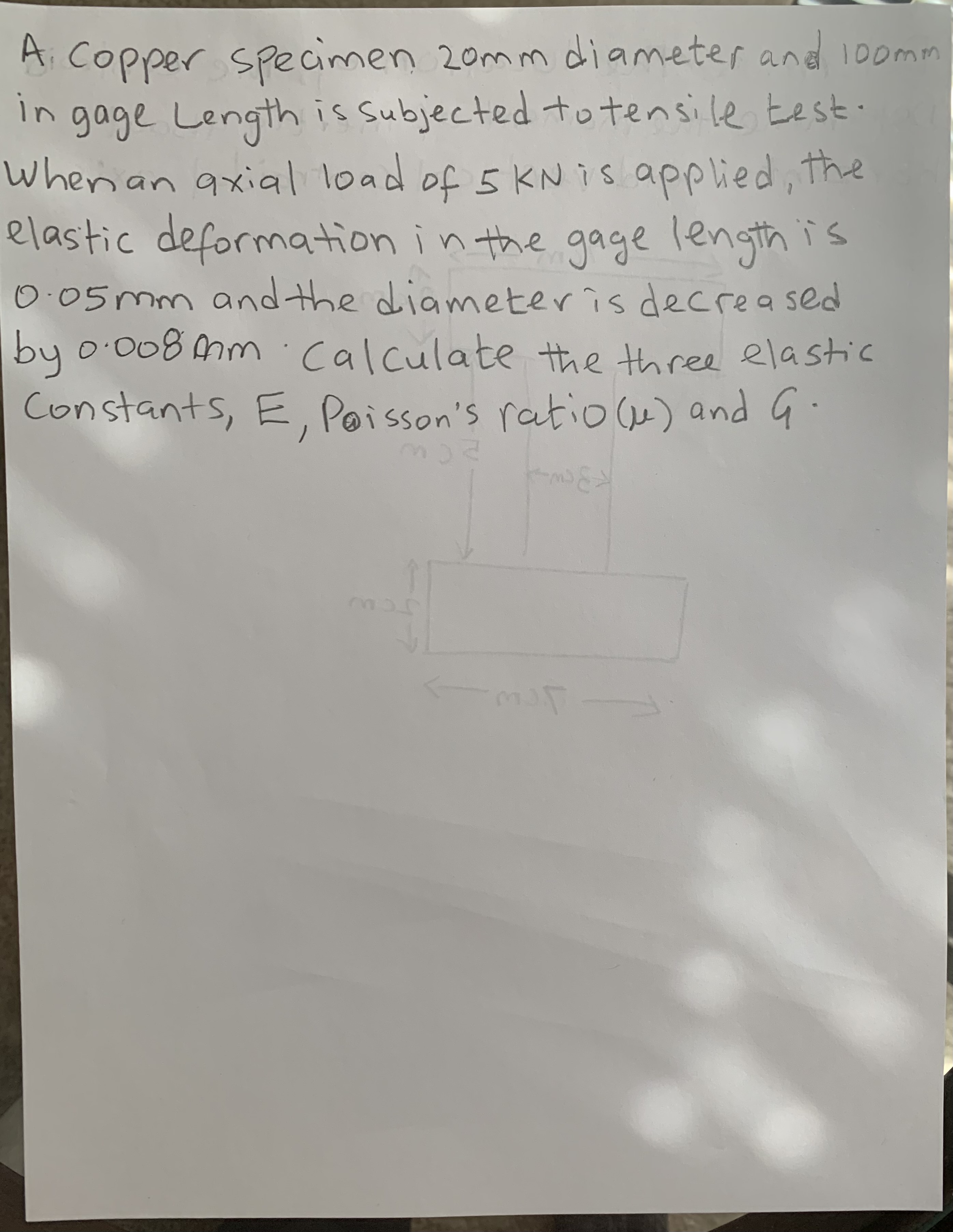 Solved A. copper specimen 20 mm diameter and 100 mm in gage | Chegg.com