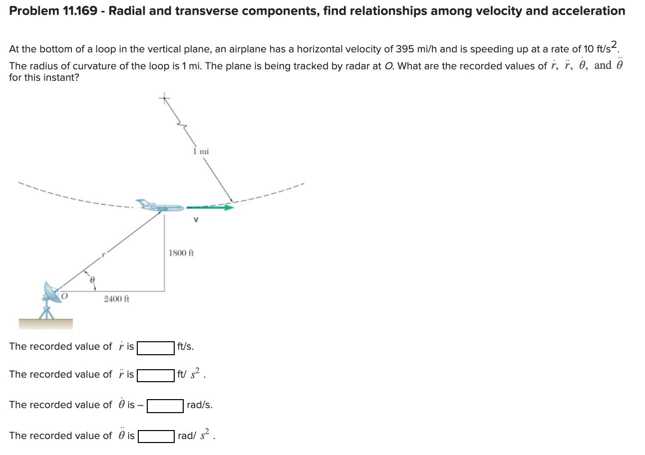 Solved Problem 11.169 - Radial and transverse components, | Chegg.com