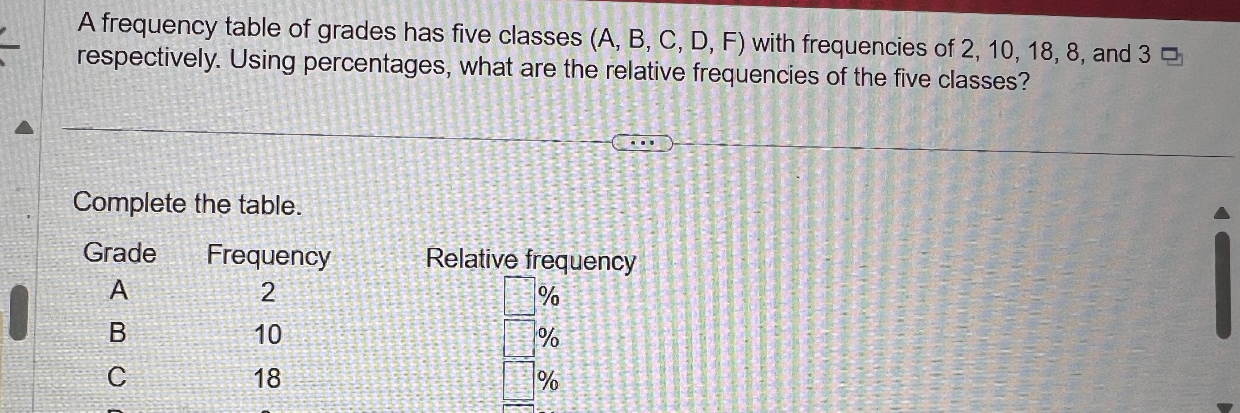 Solved A frequency table of grades has five classes | Chegg.com