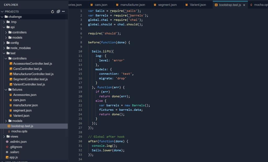 Solved 1. Node.js Ultimate Course: UT 'The Carbon Hood' firm | Chegg.com