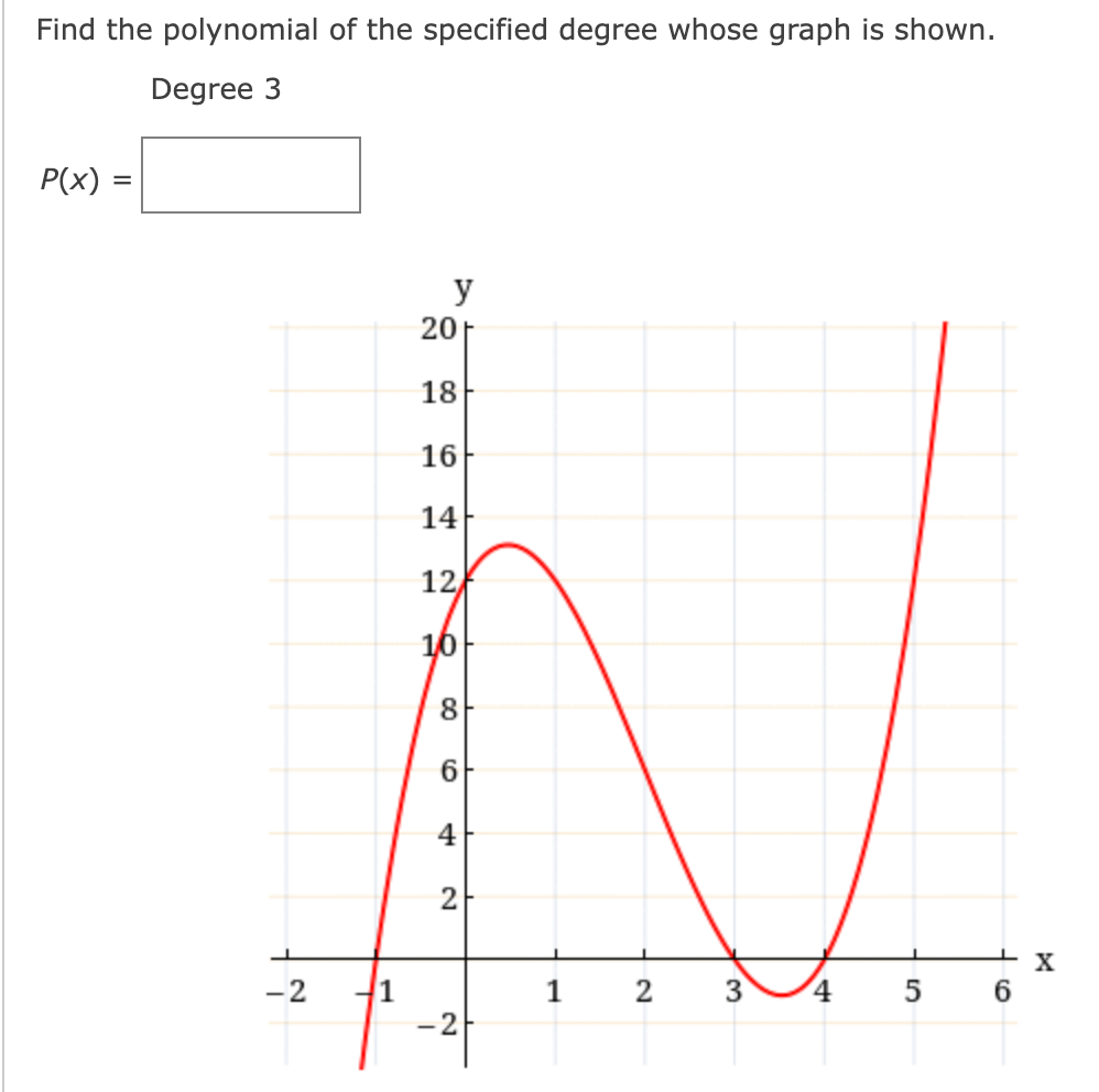 Solved Find the polynomial of the specified degree whose | Chegg.com
