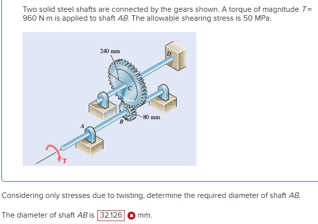 Solved Two solid steel shafts are connected by the gears | Chegg.com