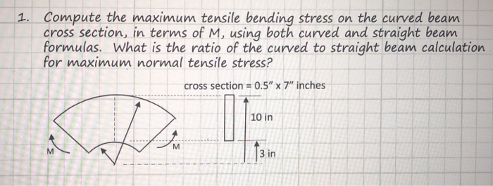 Solved 1. Compute the maximum tensile bending stress on the | Chegg.com