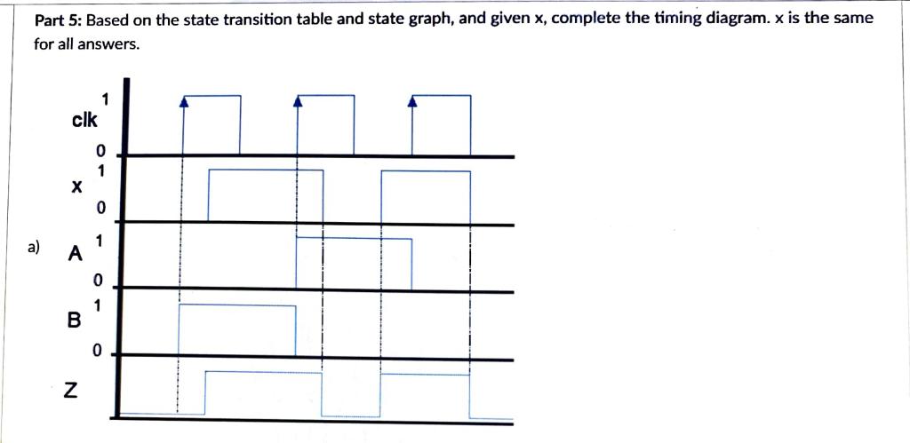 Solved Sequential Circuit Analysis(5 parts). Study the | Chegg.com