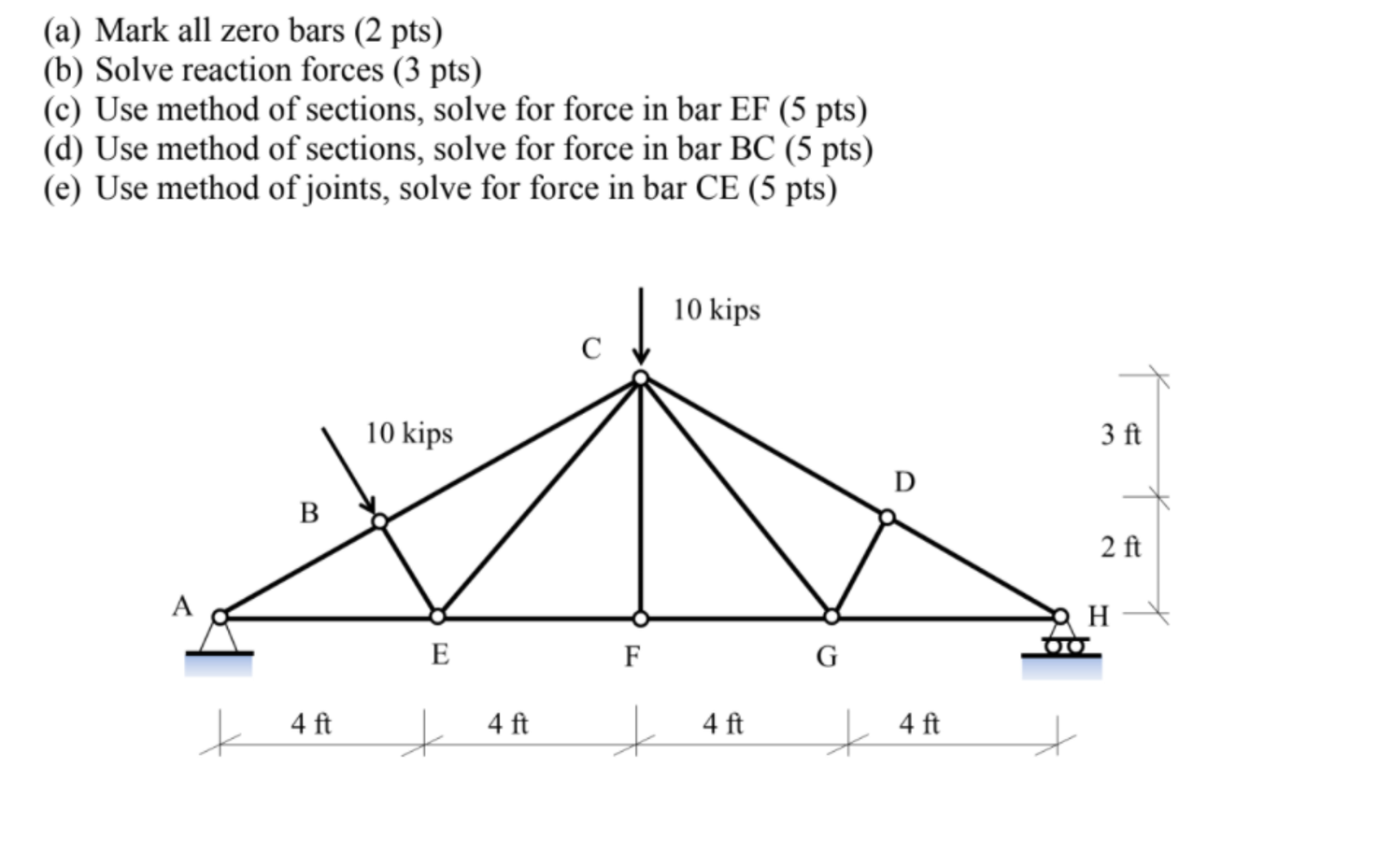 Solved (a) Mark all zero bars (2 pts) (b) Solve reaction | Chegg.com