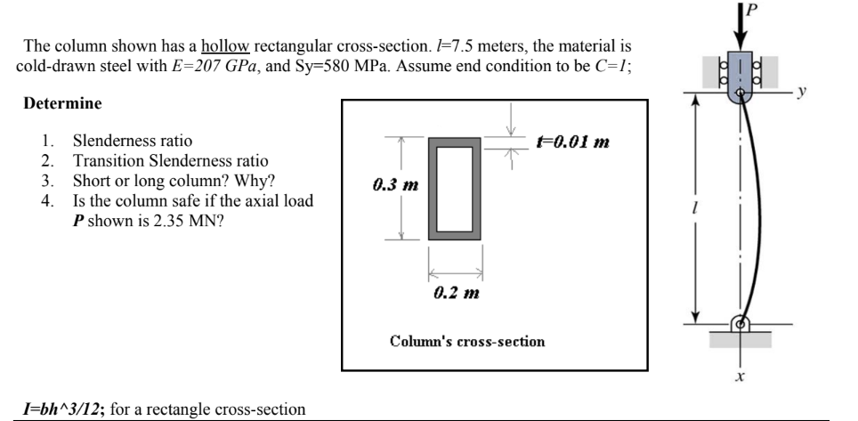 Solved The column shown has a hollow rectangular | Chegg.com